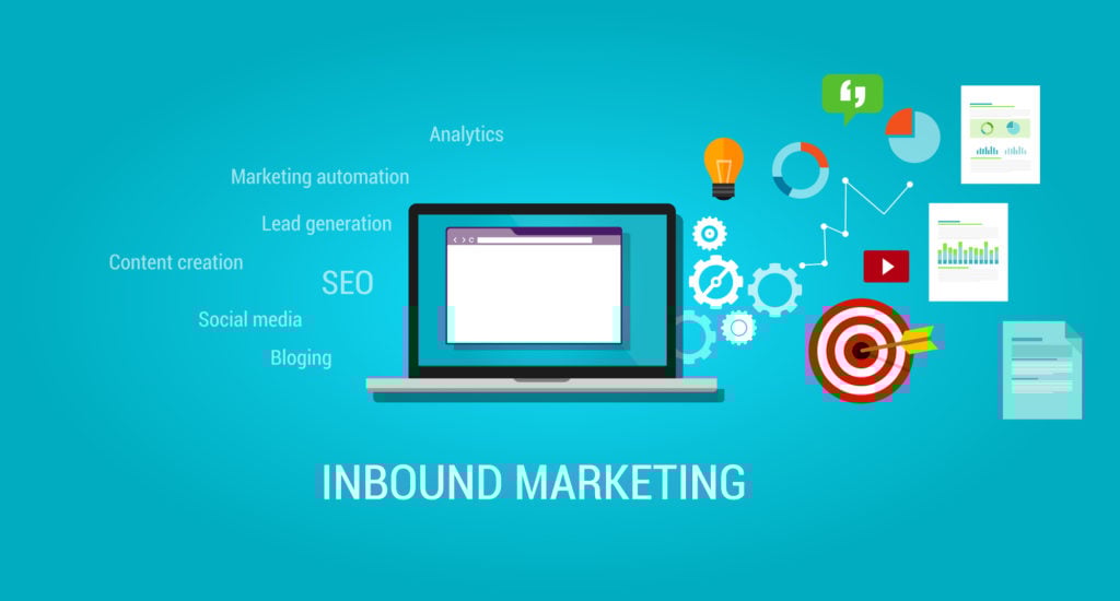 How to Run an Inbound Marketing Campaign